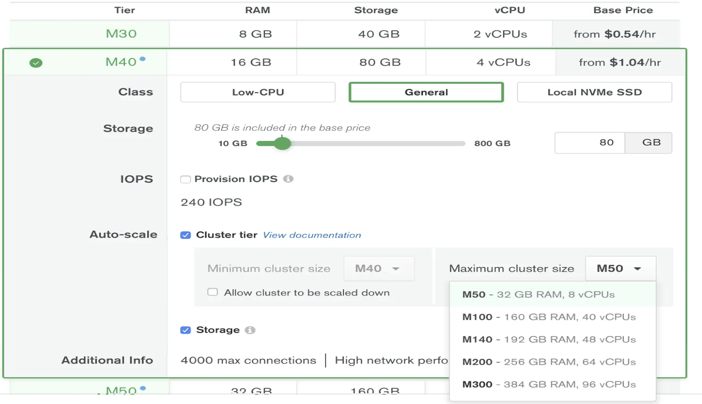 5 Ways to Reduce Costs With MongoDB Atlas | MongoDB Blog