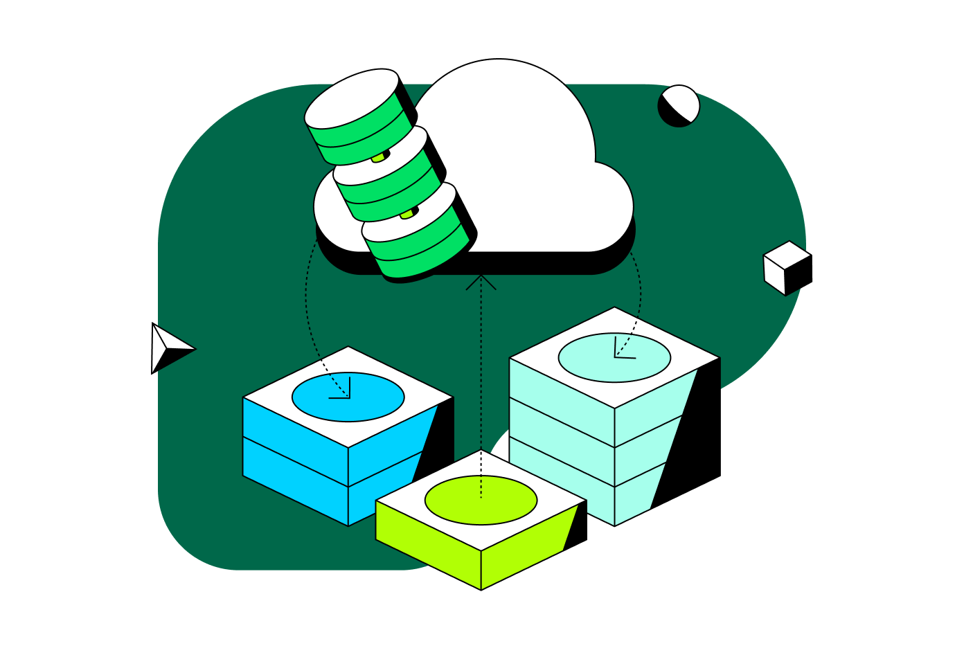 MongoDB Atlas AWS CloudFormation and CDK Integration Expansion ...