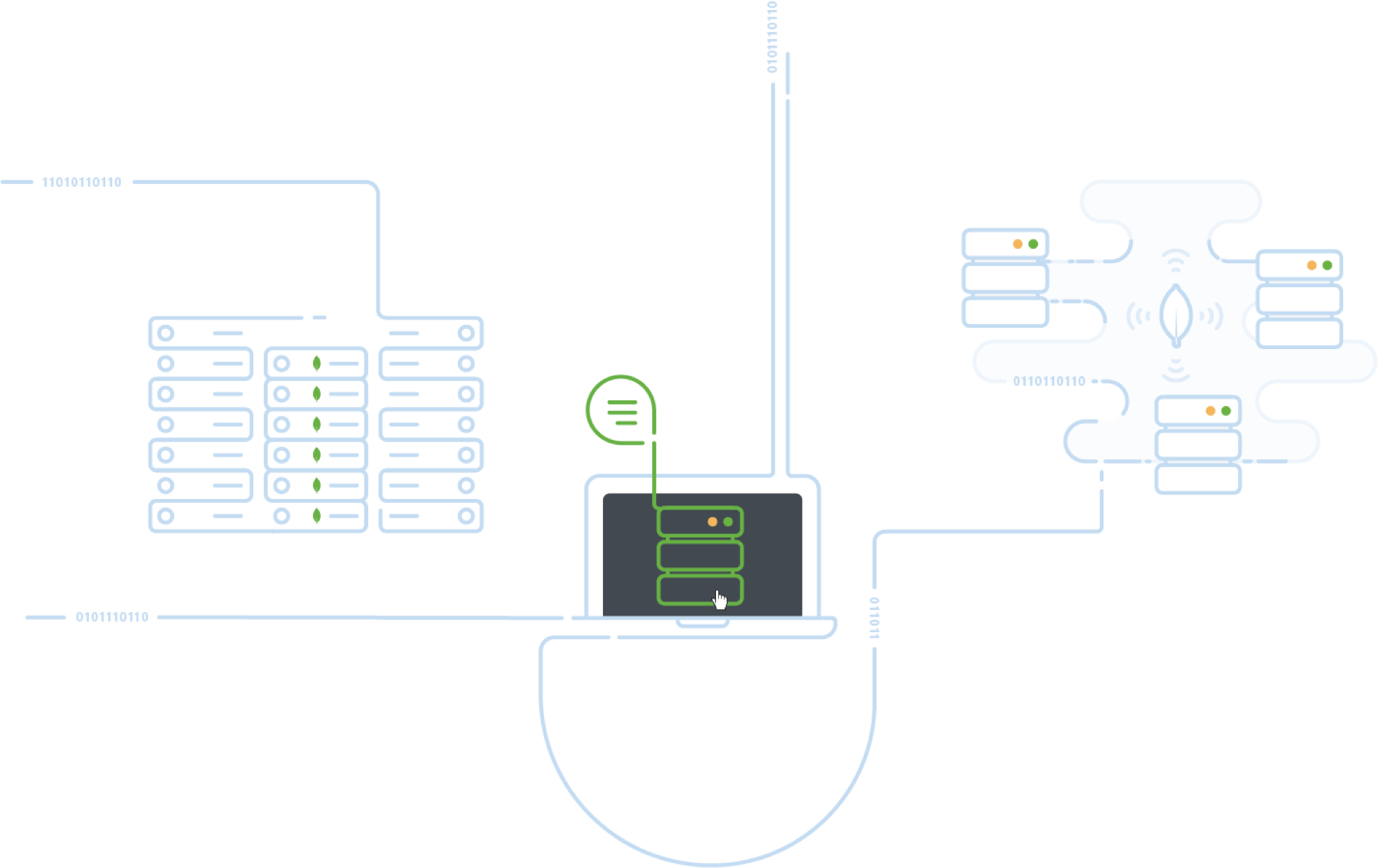 What’s New in MongoDB 3.6. Part 4 – Avoid Lock-In, Run Anywhere ...